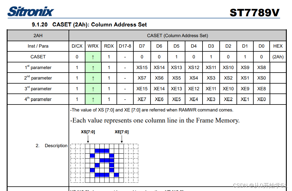 STC8学习 --并口通信-CSDN博客