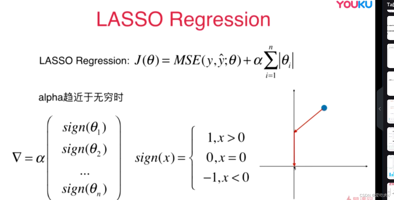 机器学习-模型正则化（岭回归，LASSO，弹性网）_岭回归和lasso阿尔法-CSDN博客