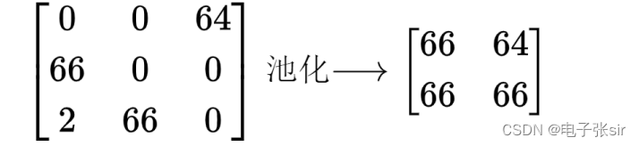 Cnn卷积神经网络手写数字识别 Vhdl Matlab 带源码matlab Vhdl Csdn博客
