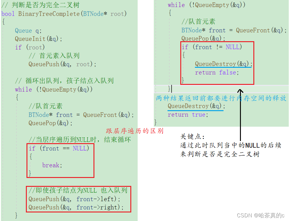【数据结构初阶】7 二叉树假设二叉树中的所有键值都是不同的正整数。唯一的二元树可以通过给定的后序和顺序 Csdn博客
