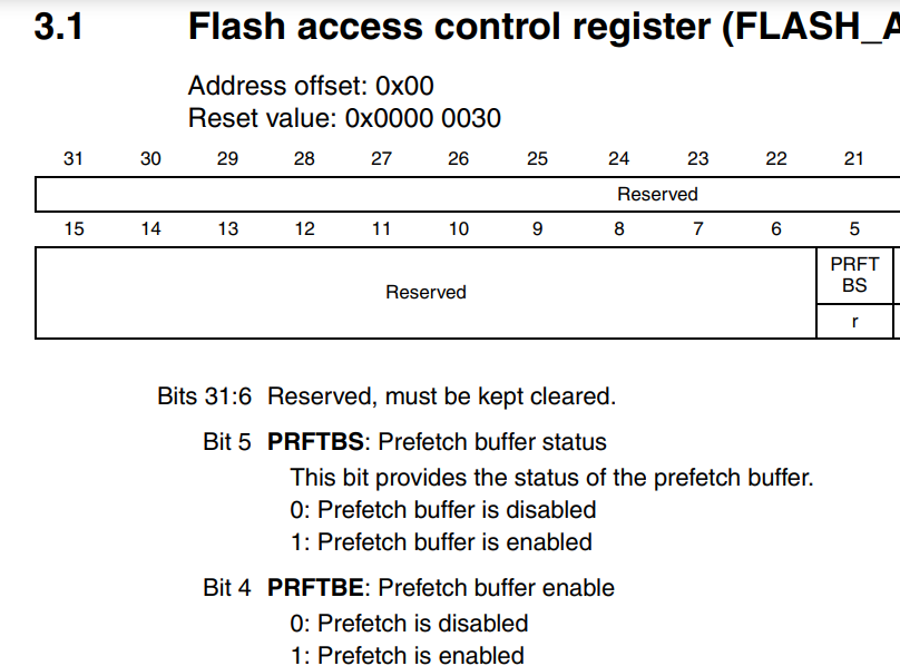 STM32开发笔记: HAL_Init函数——配置Flash预取_flash prefetch-CSDN博客