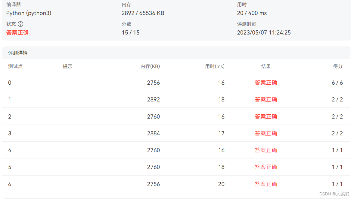 L1-025 正整数A+B(15分) Python_l1-025 正整数a+b 分数 15python-CSDN博客