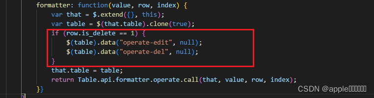 fastadmin控制table操作栏按钮是否显示_fastadmin table按钮显示-CSDN博客