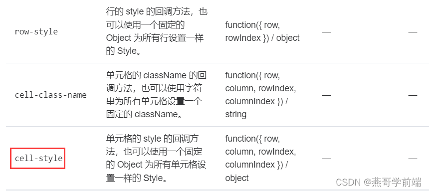 element plus为表格某列数据文字设置颜色样式_element-plus el-table改变单元格字体颜色-CSDN博客