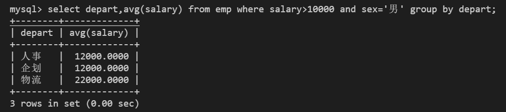 Mysql练习，几道简单的sql习题部门员工薪资表sql练习 Csdn博客 5804