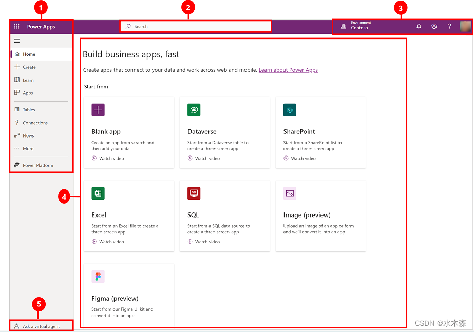 Microsoft Power Platform 基础到实战(1)-探密Power Apps_power apps 有什么用-CSDN博客
