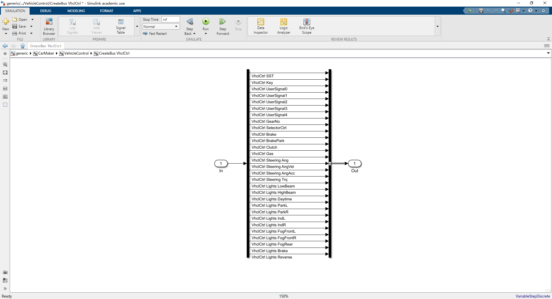 【CarMaker学习笔记】Simulink内的子模块详细介绍_simulik中read cm-CSDN博客