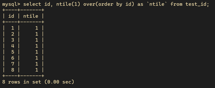 Mysql四大排名函数mysql Score函数 Csdn博客 