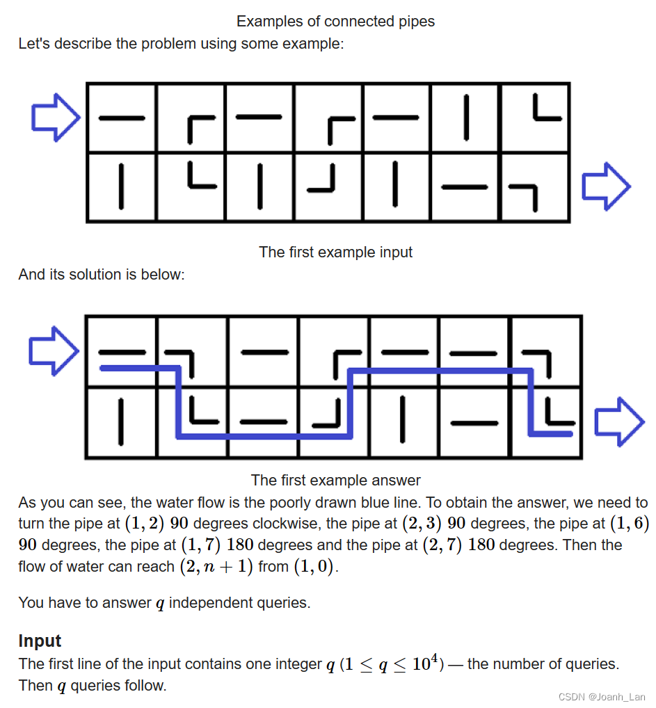 Pipes（Math & 规律）-CSDN博客