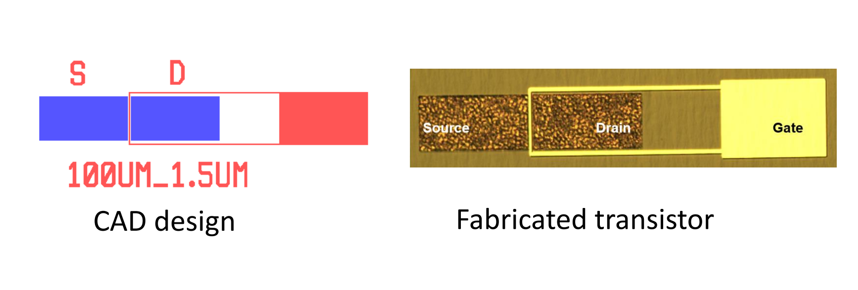 光刻技术L1_suss ma6光刻机使用流程_zxbgbj的博客-CSDN博客