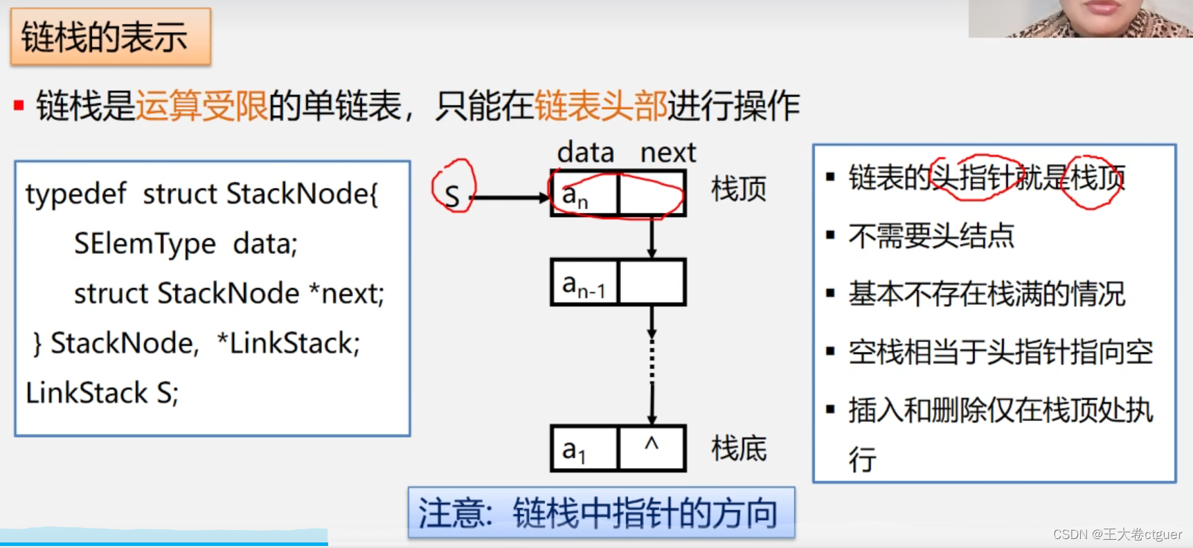 数据结构-栈和队列（青岛大学-王卓）_青岛大学数据结构解析-CSDN博客