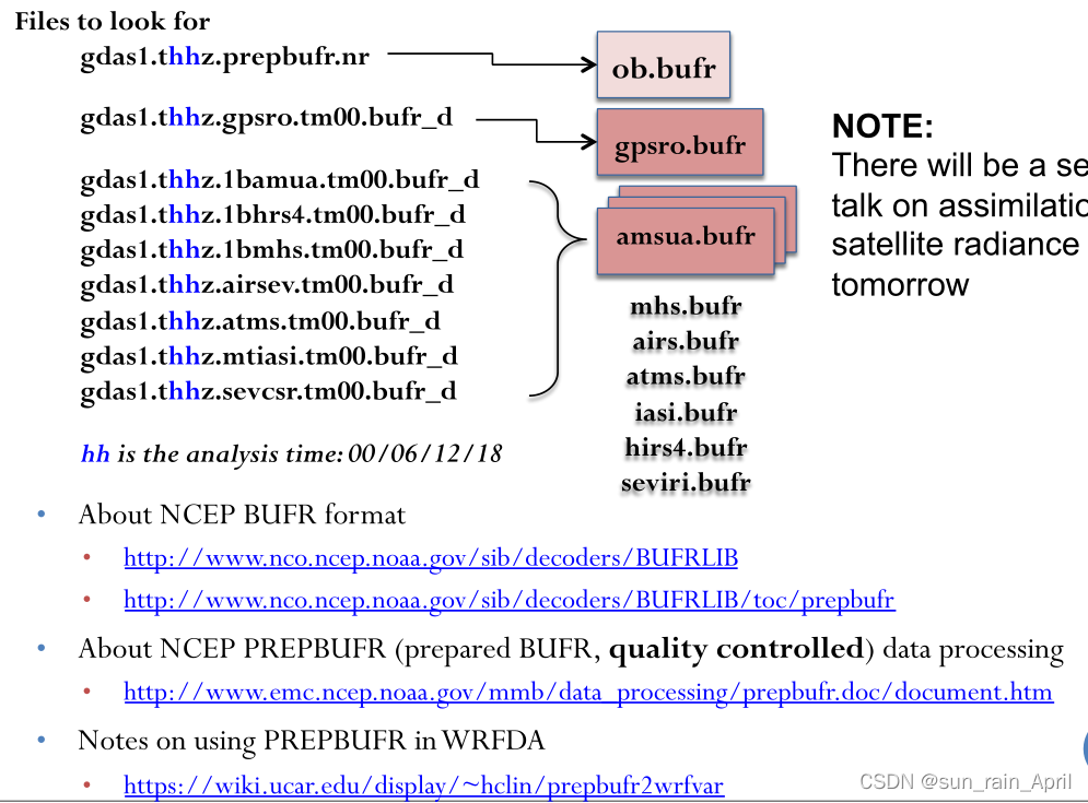 气象-数据同化学习（OBSPROC）(2)-CSDN博客