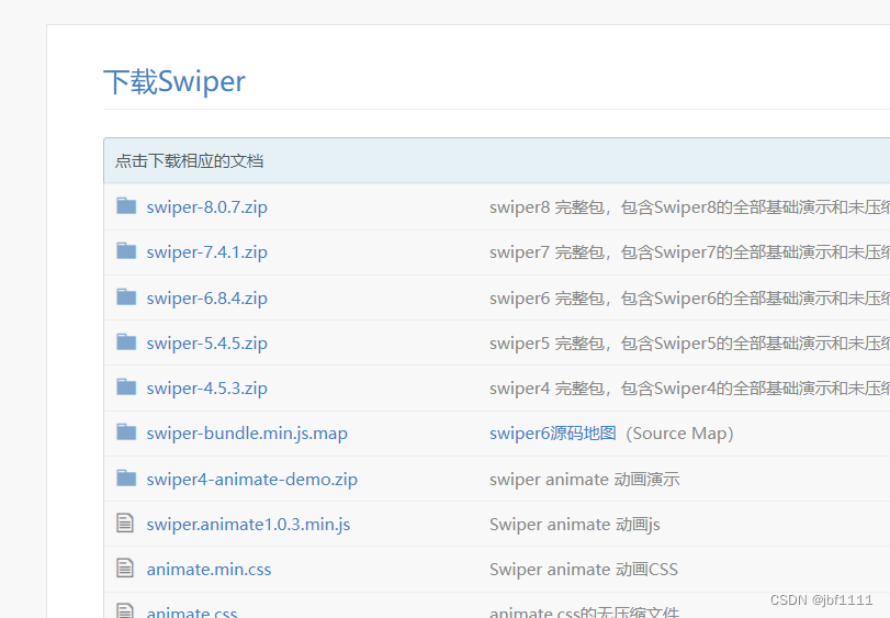 swiper的使用_swiper require-CSDN博客