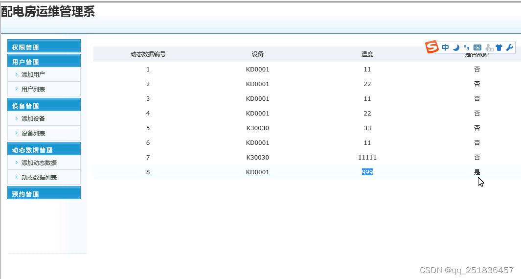 Jsp配电房运维管理系统myeclipse开发sql数据库bs模式java编程网页结构配电箱运维管理系统 开源代码 Csdn博客