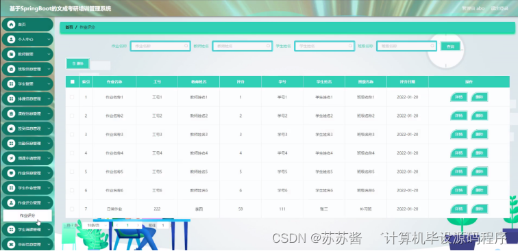 【附源码】java计算机毕业设计的文成考研培训管理系统(程序lw部署) Csdn博客