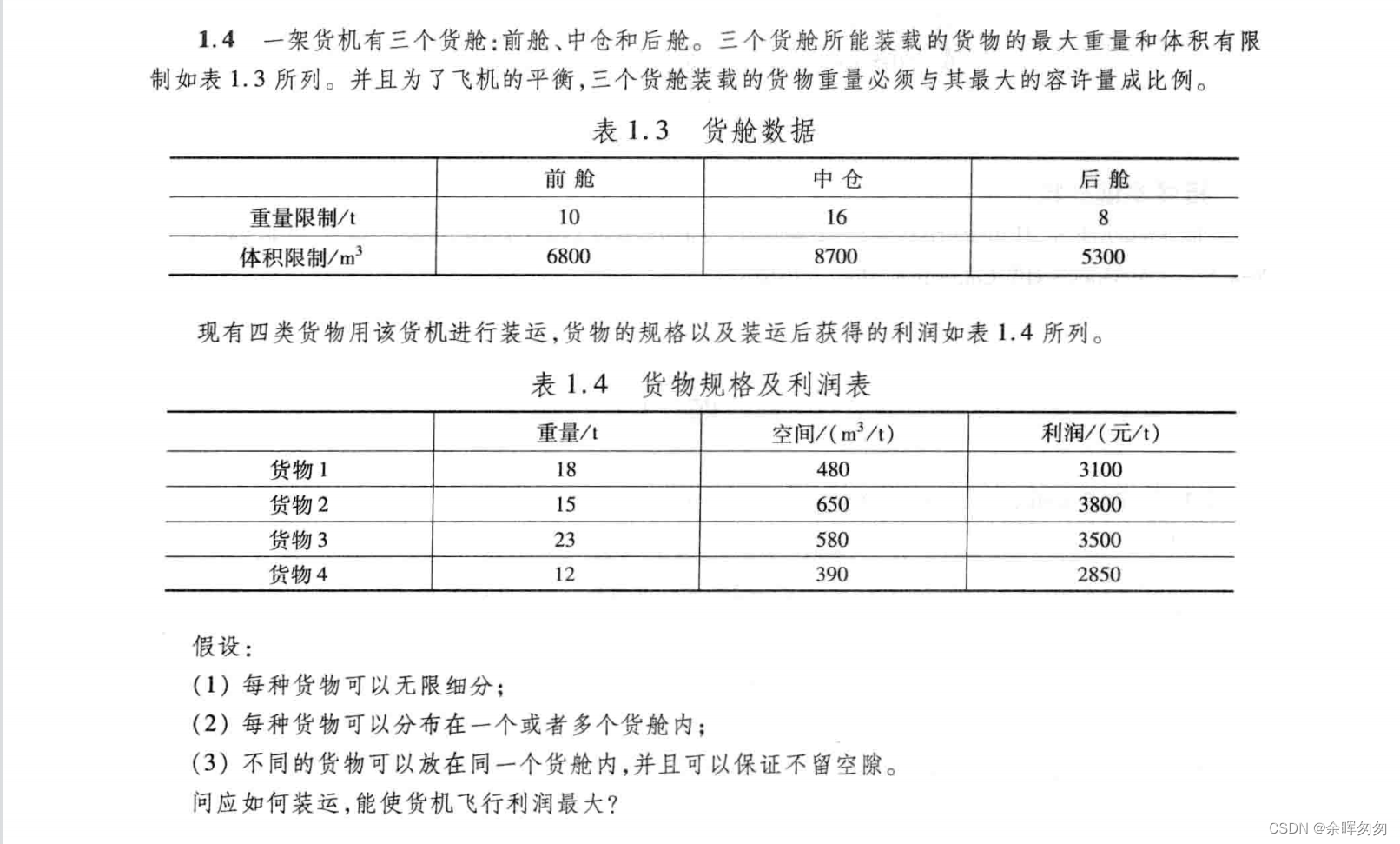 司守奎《数学建模算法与应用》课后习题：线性规划 Matlab代码数学建模算法与应用司守奎第三版答案 Csdn博客 