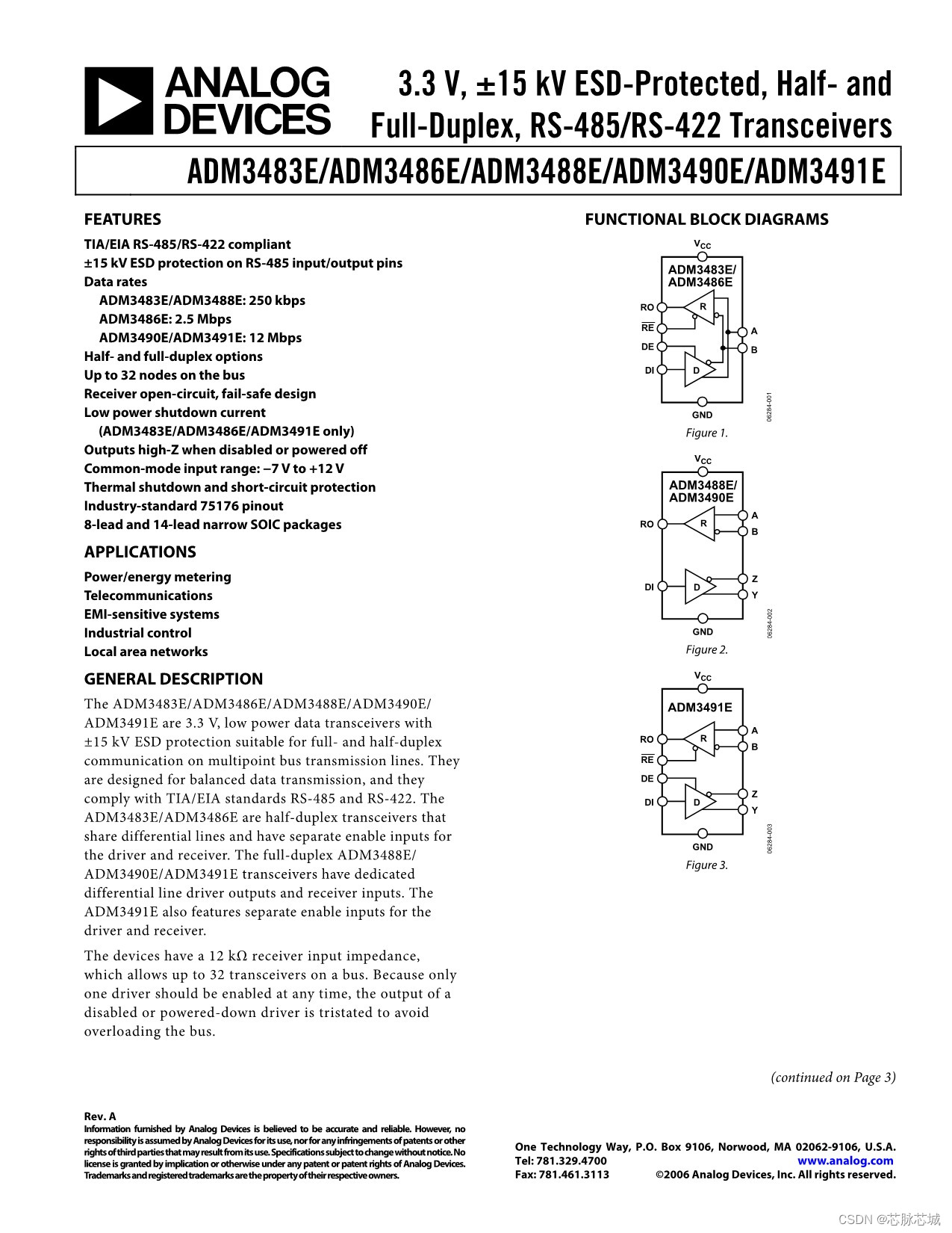 ADM3490EARZ-REEL7 ADI SOIC-8 芯脉芯城-CSDN博客