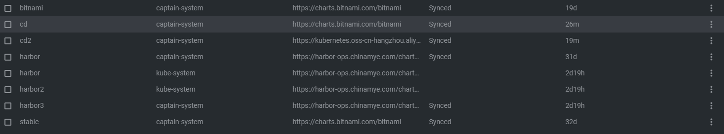 java api 操作helm_java调用helm命令-CSDN博客