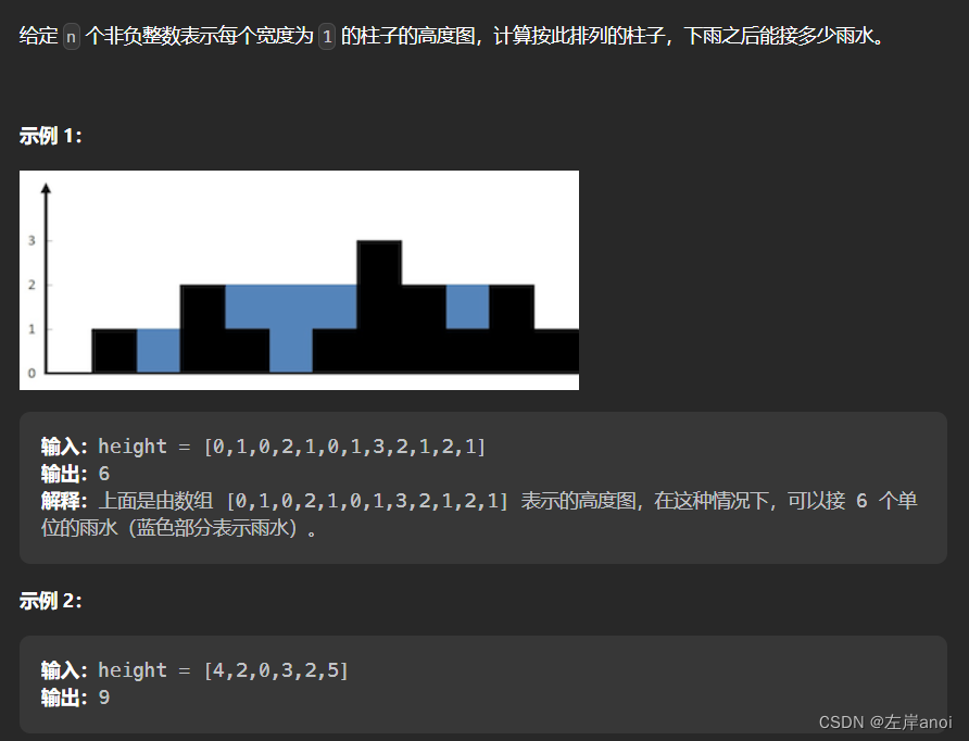 Leetcode 42 接雨水 C语言版 Csdn博客