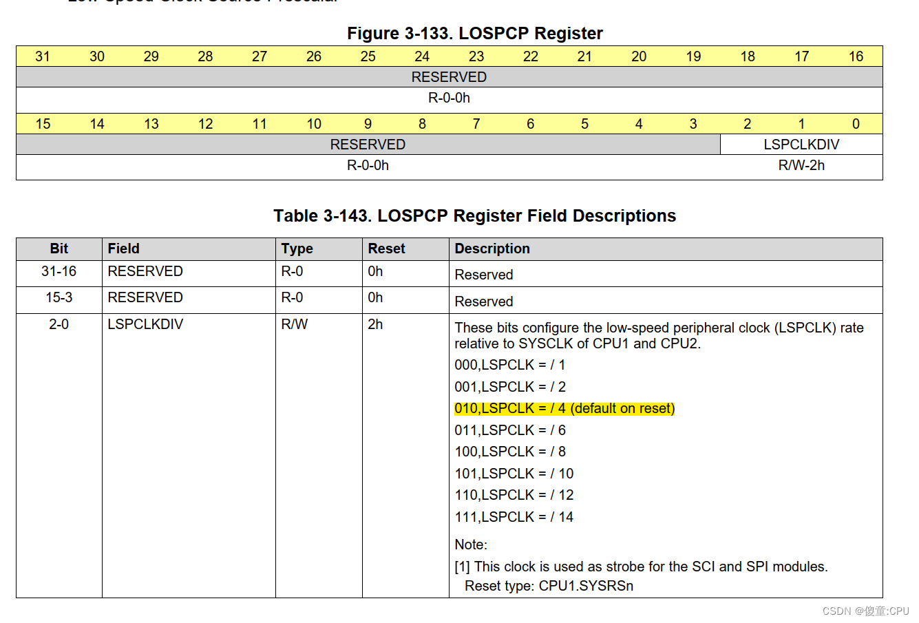 看28377代码笔记_28377 的时钟系统-CSDN博客
