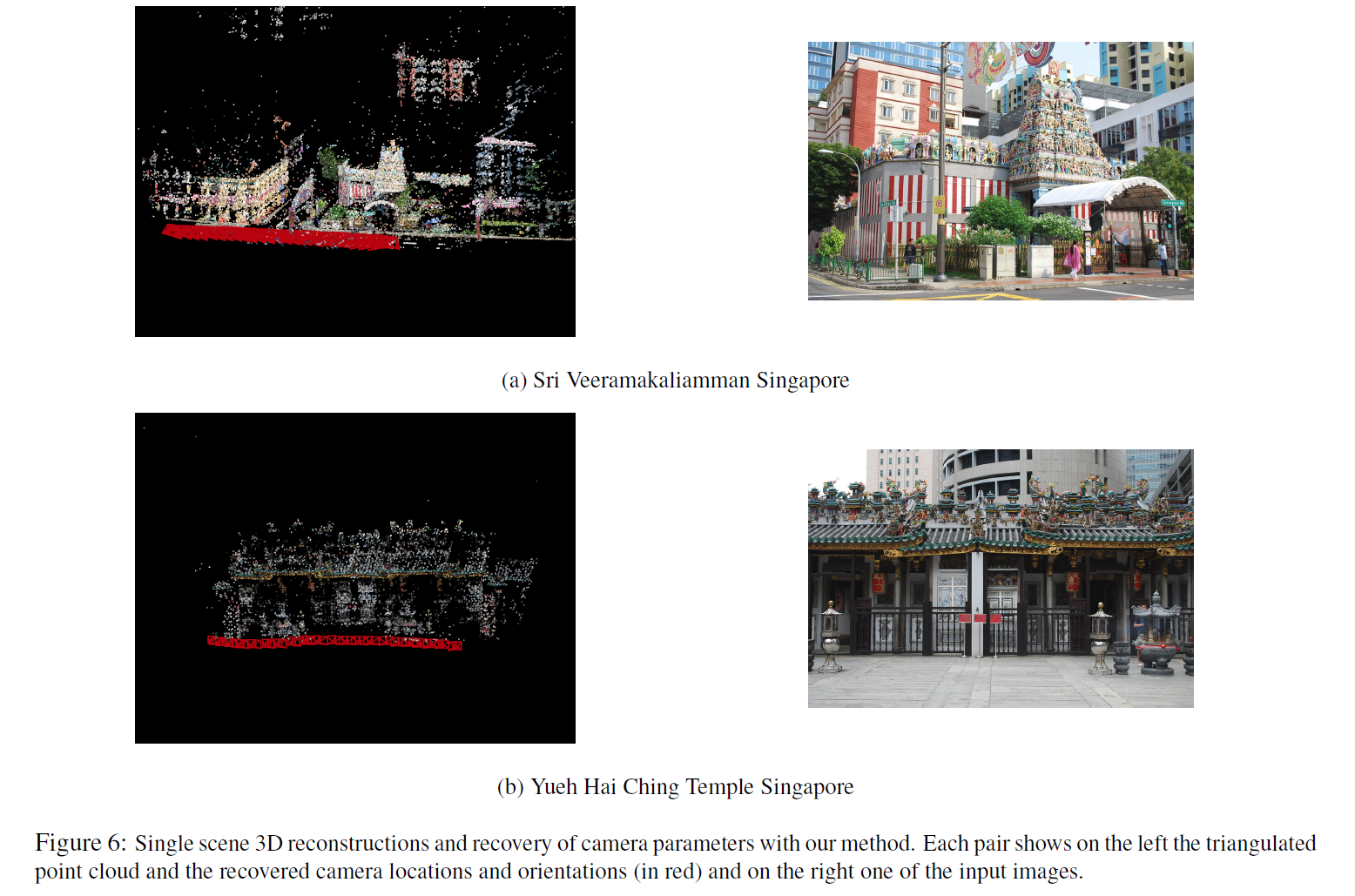 2021年ICCV论文Deep Permutation Equivariant Structure from Motion论文阅读笔记-CSDN博客