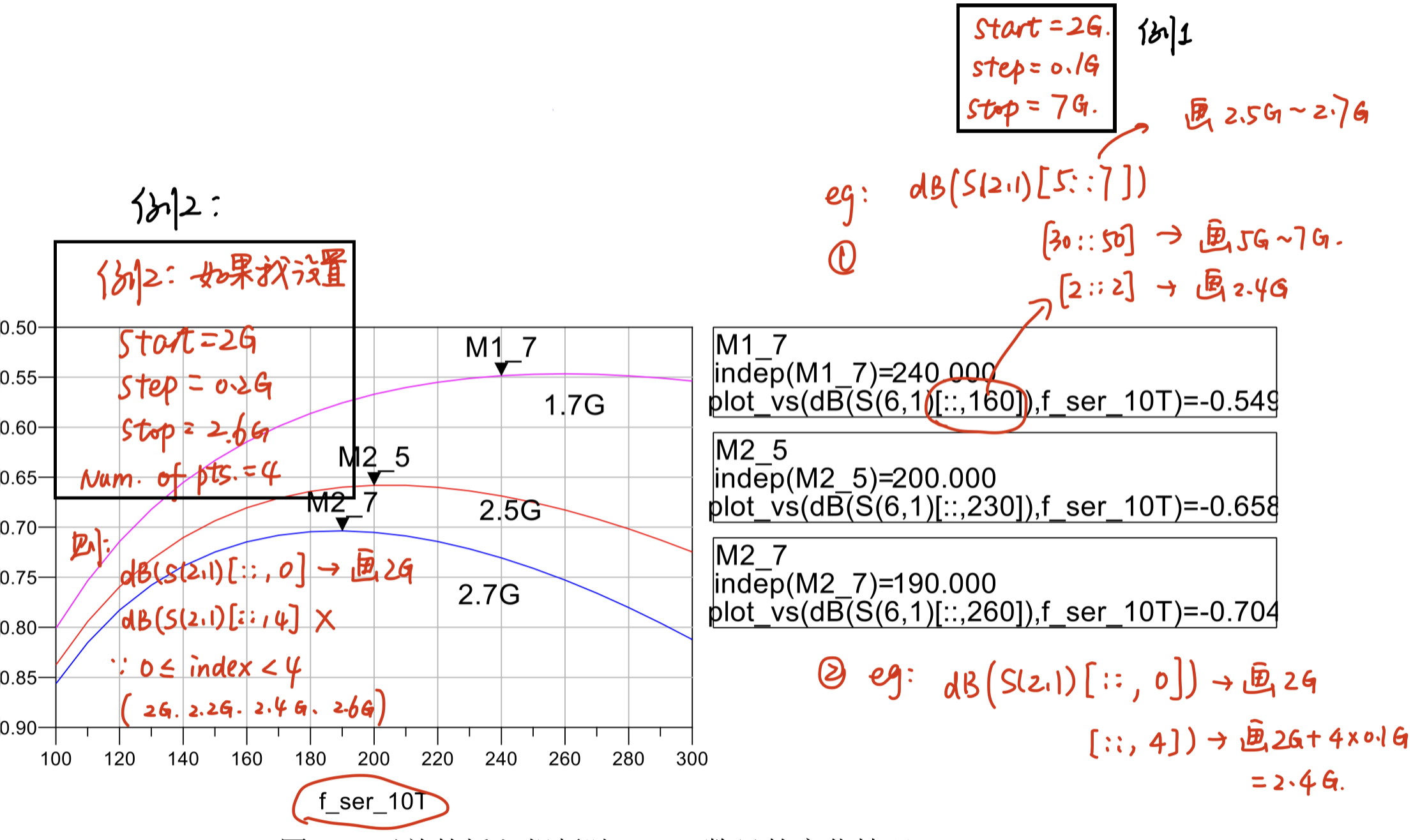 ADS使用技巧/debug_ads查看节点电压-CSDN博客