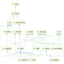 【TreeMap原理】_treemap.size时间复杂度-CSDN博客