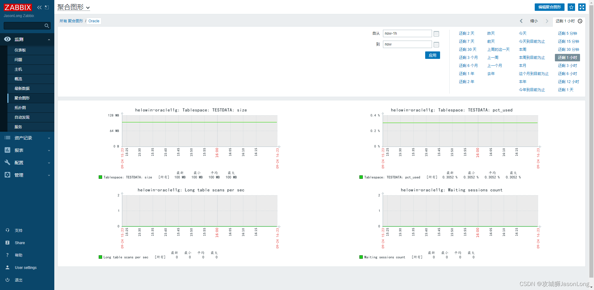 zabbix安装&odbc监控oracle&grafana数据展示_grafana 添加oracle数据源-CSDN博客