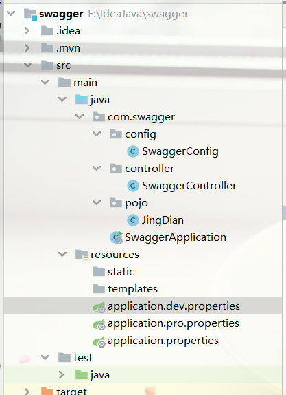 Swagger_swagger select a definition-CSDN博客