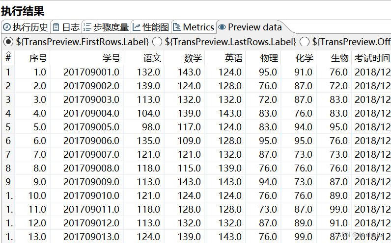 Etl数据整合与处理 第四章 字段处理etl 设置常量 Csdn博客