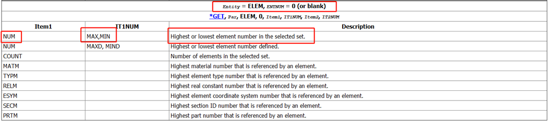 [ANSYS] Notepad++: an easy-to-use APDL syntax editor - Programmer Sought
