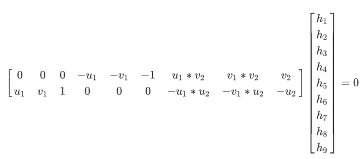 H(单应矩阵homography)，本质矩阵（Essential Matrix）和F(基础矩阵fundamental)_h矩阵-CSDN博客