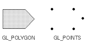 OpenGL入门教程-CSDN博客