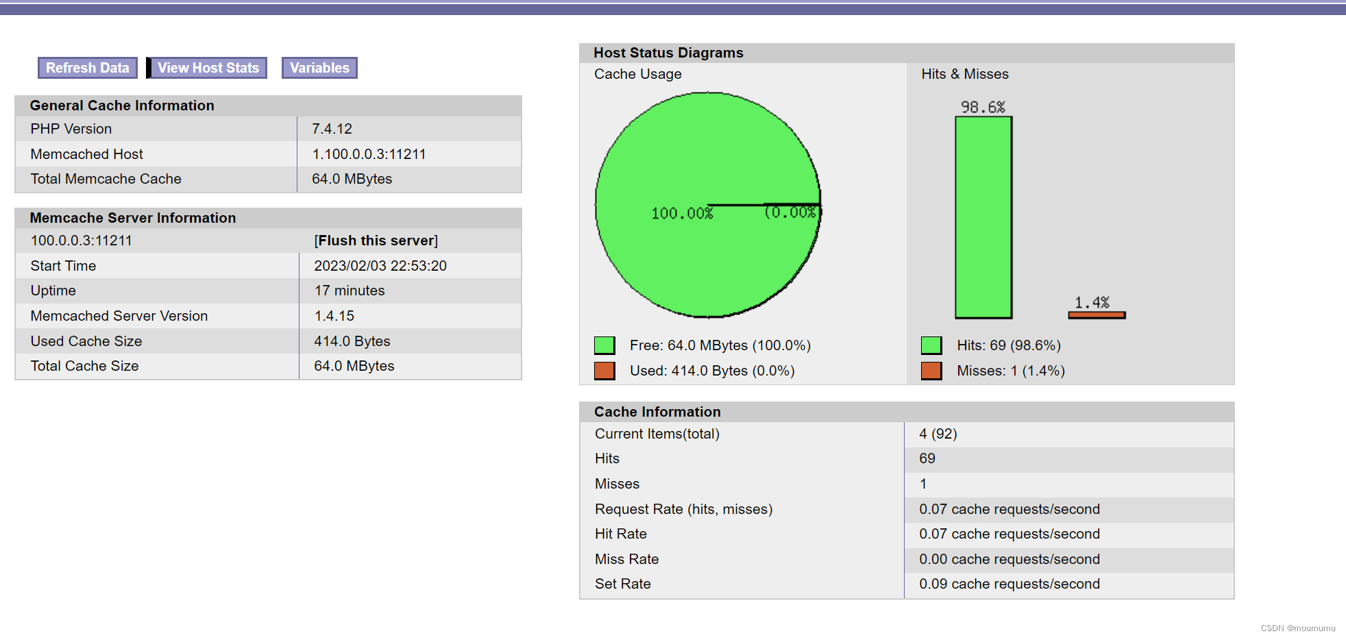lnmp架构_lnmp黄金架构-CSDN博客