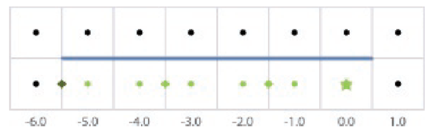 MLAA的实现与分析_mlaa算法-CSDN博客