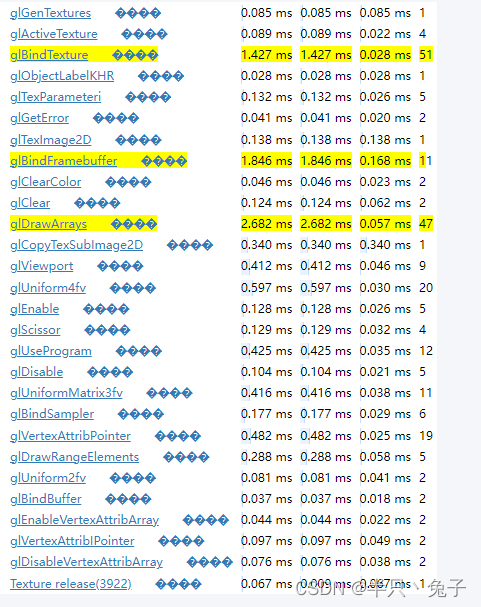 卡顿分析经典实战 Running时间过长篇 Renderthread Flush Commands Csdn博客