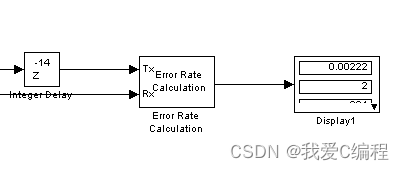 m基于simulink的16QAM和2DPSK通信链路仿真,并通过matlab调用simulink模型得到误码率曲线_simulink绘制误码率曲线-CSDN博客