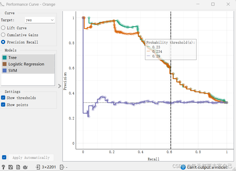 Orange 学习3 - Evaluate模块简介-2_orange3教程-CSDN博客