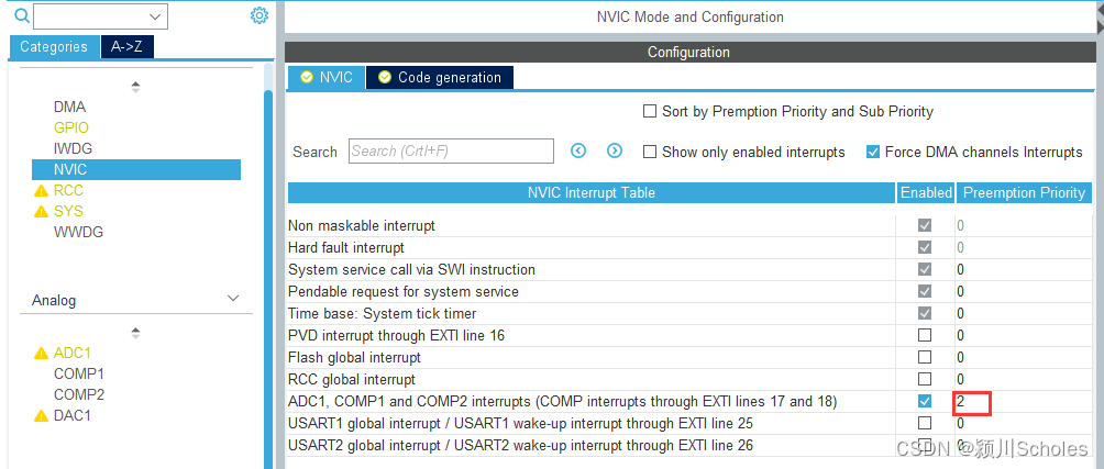ADC采集电位器电压，生成PWM--STM32Cube配置RCC_adc电压采集控制pwm程序-CSDN博客