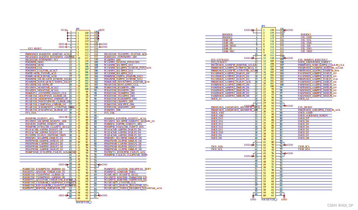 BF609的开发入门，有手就行（一）软硬件环境的准备和第一个程序调试-CSDN博客
