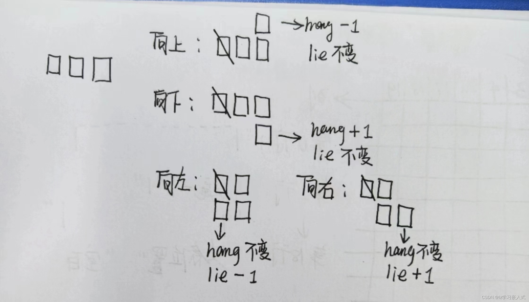 贪吃蛇小游戏-------基于ncurse图形库的小游戏（Linux环境）_linux系统部署贪吃蛇小游戏-CSDN博客