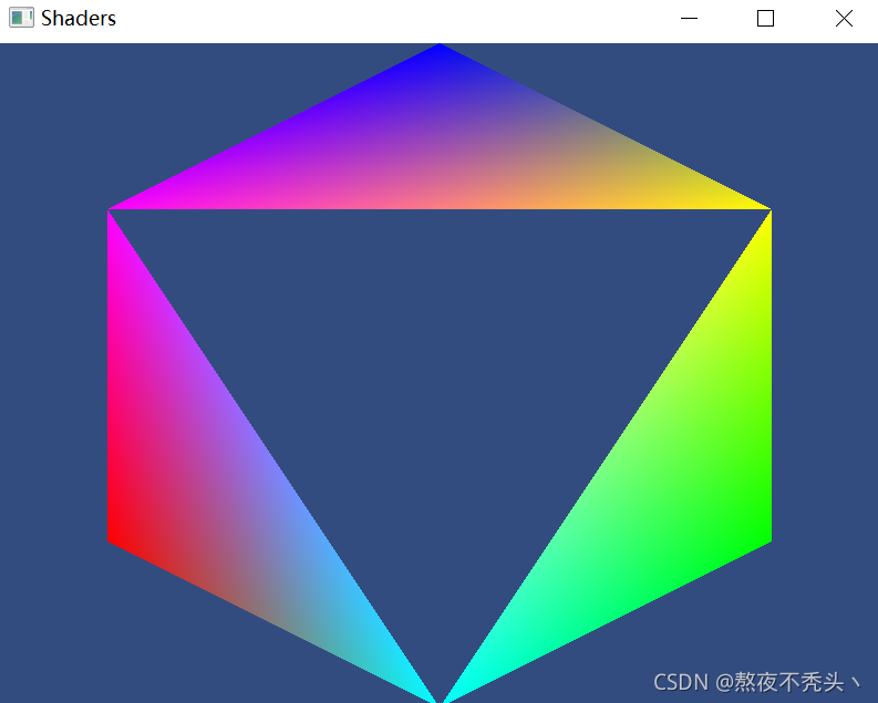 【opengl入门】learnopengl第一章代码实现——shaderslearnopengl中assimp那节的shader怎么写 Csdn博客