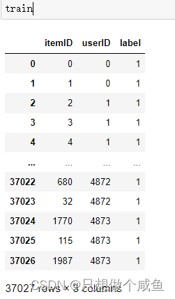 用pandas处理office数据集（例一）（csv→txt）_office-home数据集-CSDN博客