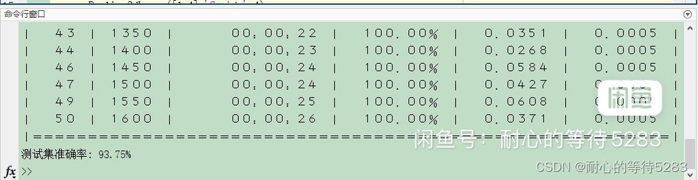 【一维信号分类】matlab使用cnn对一维信号进行二分类源程序一维卷积神经网络分类 Matlab代码 Csdn博客 