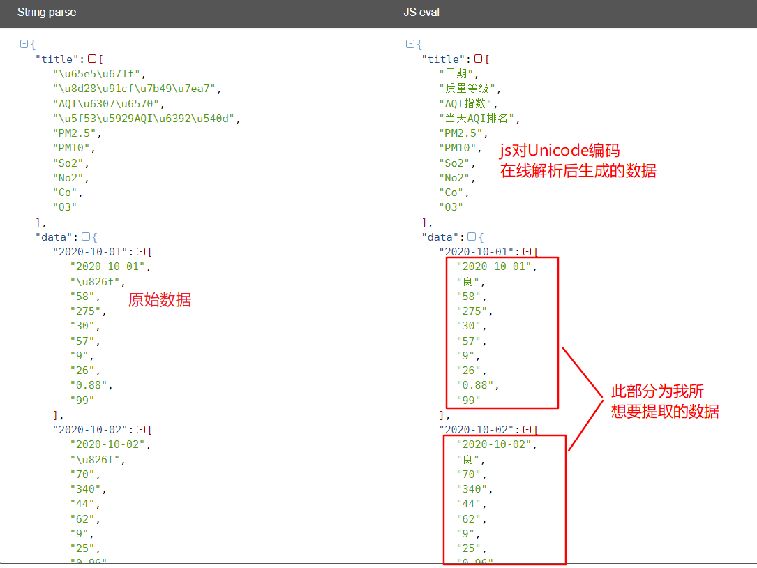 python遍历文件夹下所有文件对json数据进行处理_json遍历文本框内文件夹-CSDN博客