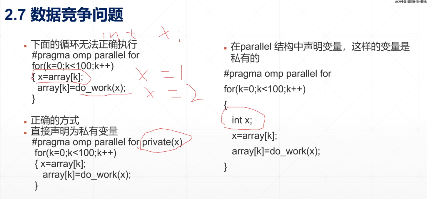 IPCC (OpenMP + MPI)_openmpi ipc-CSDN博客