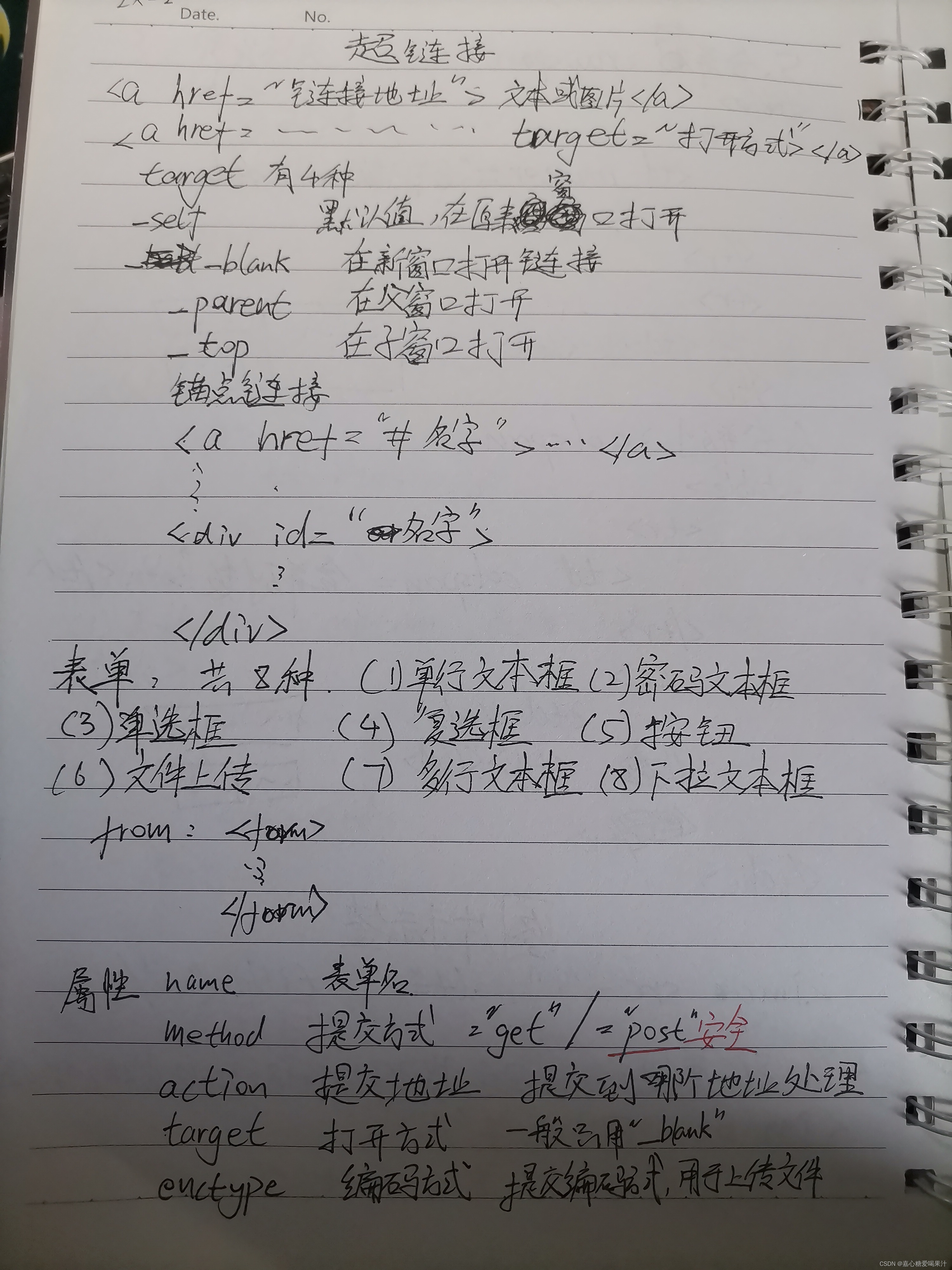 Html学习笔记(照片)关于html的学习截图 Csdn博客