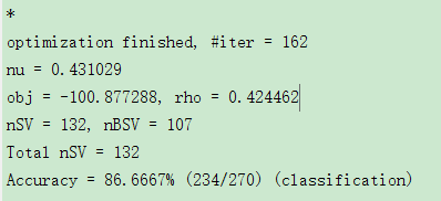 libsvm的安装及使用_libsvm安装成功后怎么进行其他的实验-CSDN博客