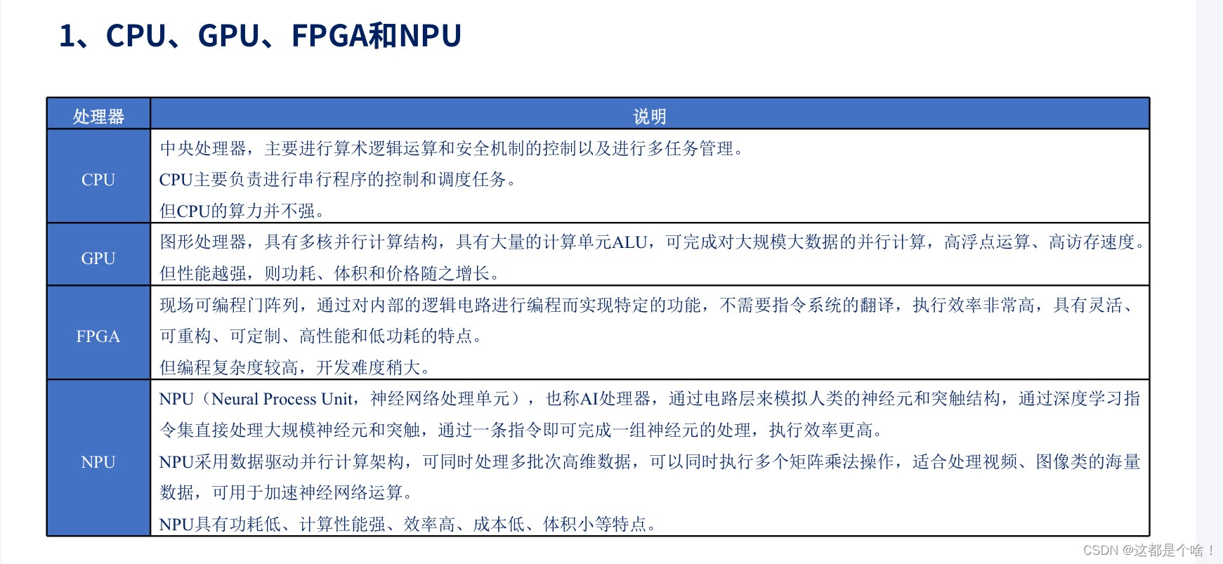 RV1126有关NPU介绍_rv1126 gpu-CSDN博客