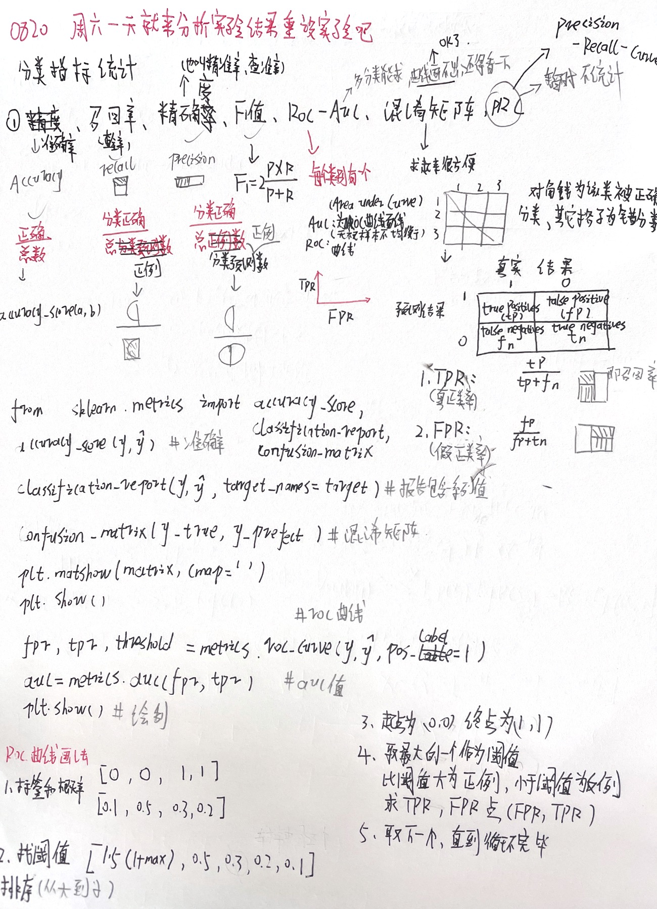 Sklearnmetrics求分类评价指标：准确率、精确度、f1值、混淆矩阵、roc曲线、auc值metrics 计算每一类的准确率与auc值 Csdn博客 